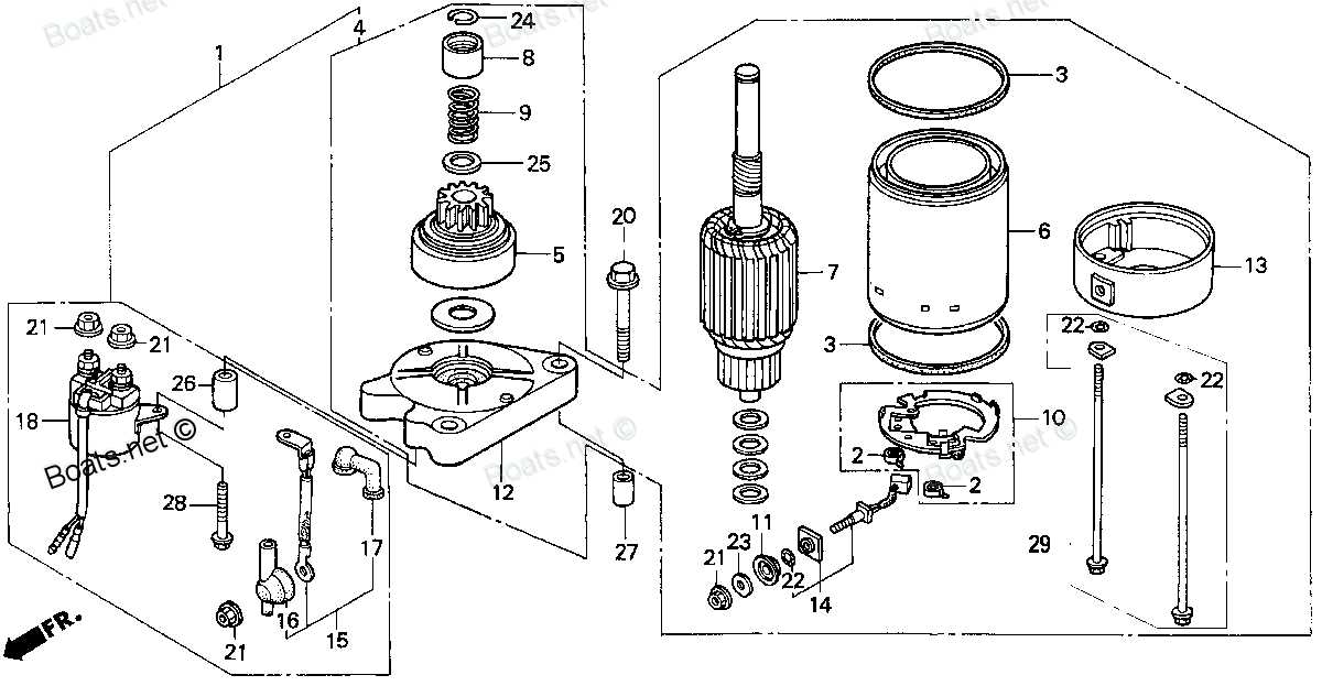 Starter Motor Components Explained With Diagram